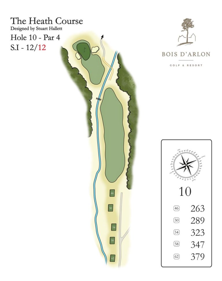 Parcours - Bois d'arlon